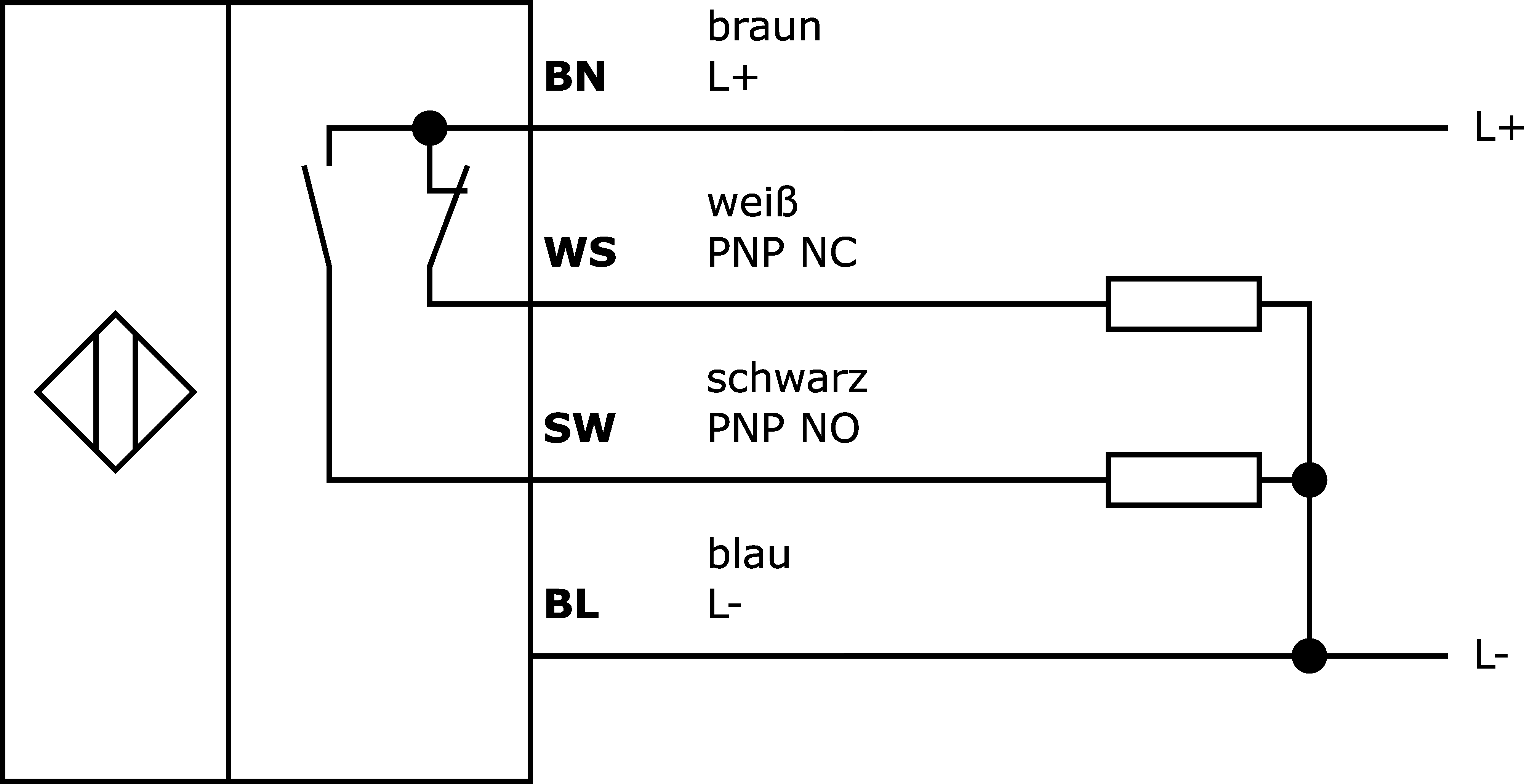 Optische Sensoren - Taster mit Hintergrundausblendung: OT140406 – ipf ...