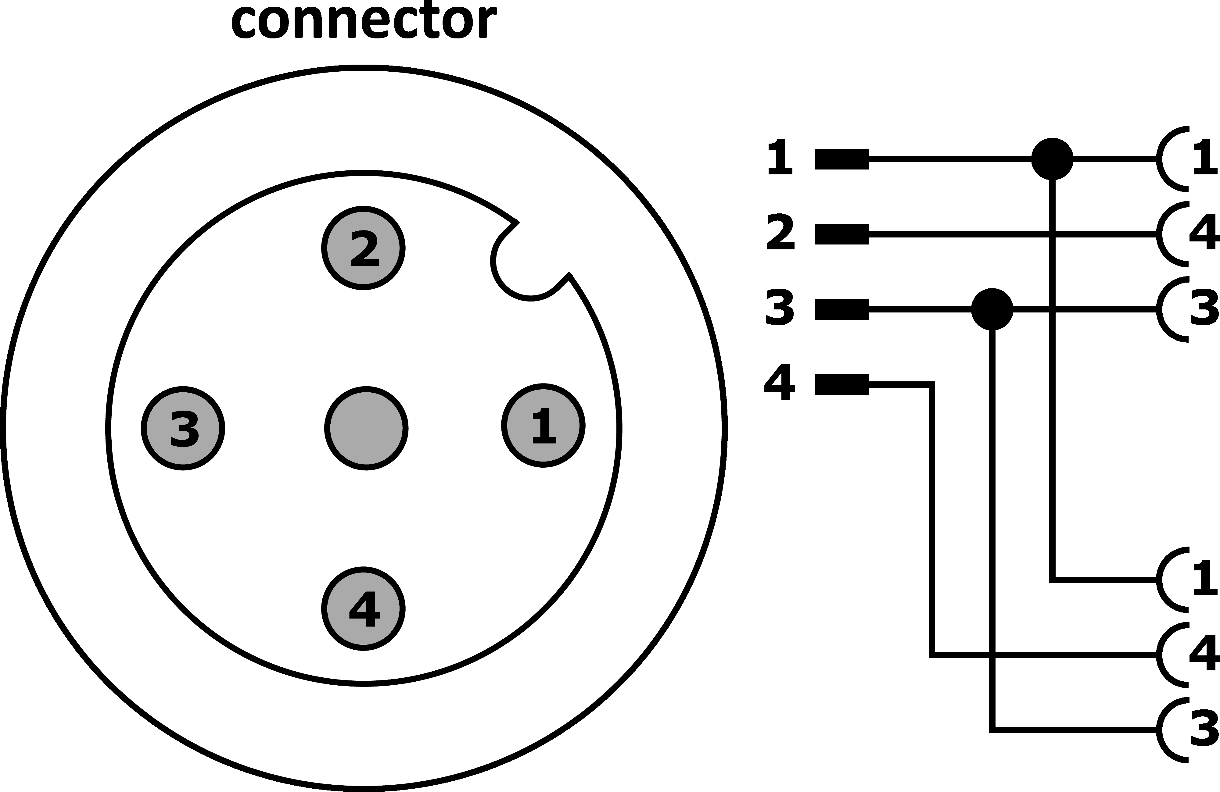 Connection technology - Y-distribution terminal: VK001011 – ipf electronic